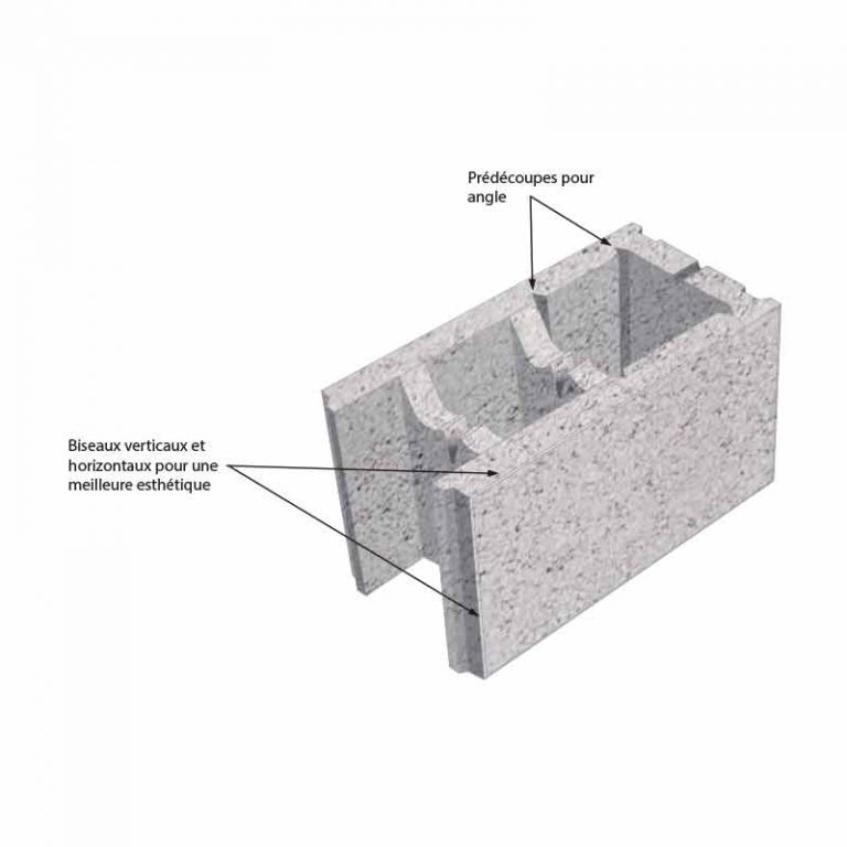 Bloc A Bancher Angle